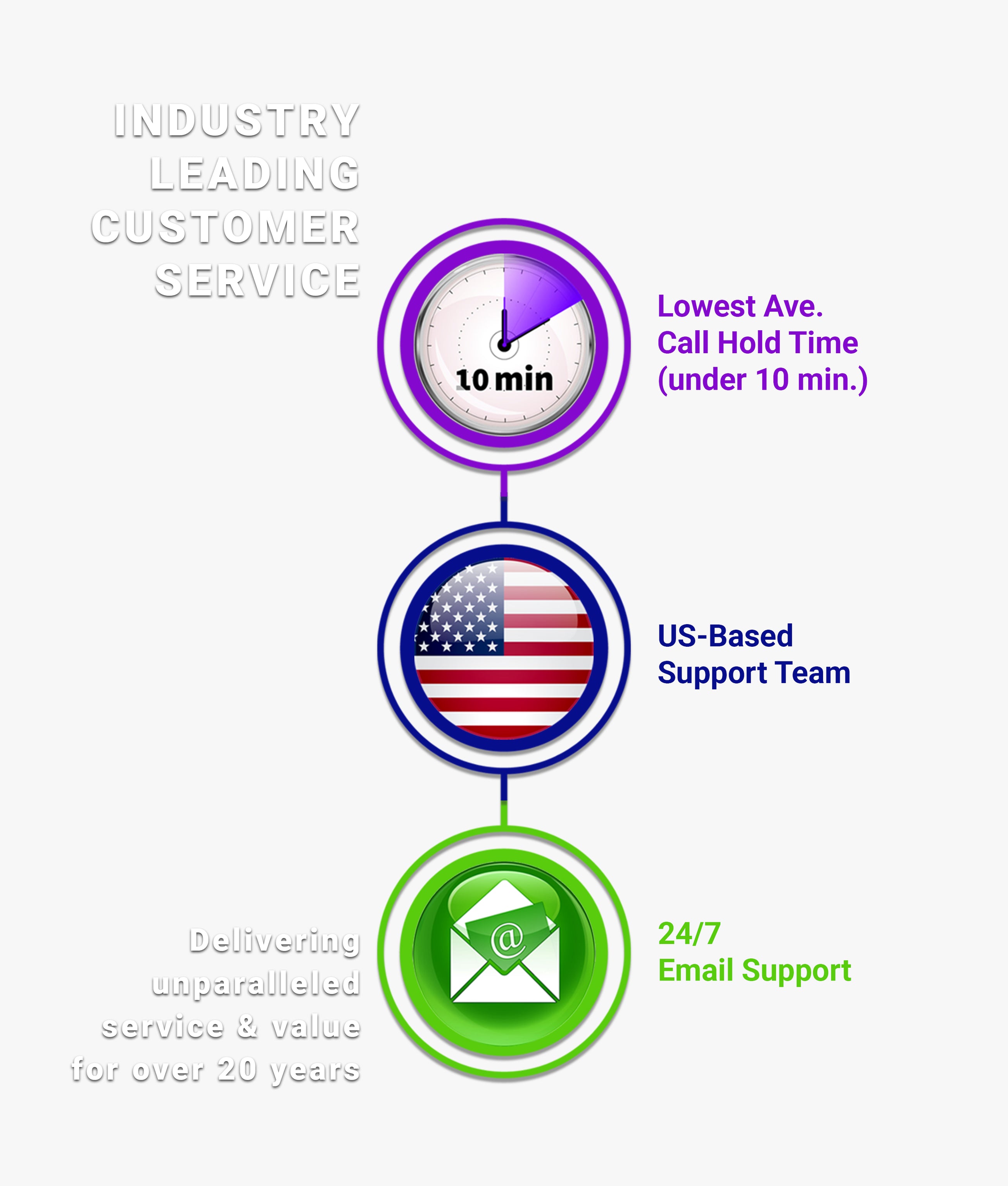 About Us – Joy Systems PC